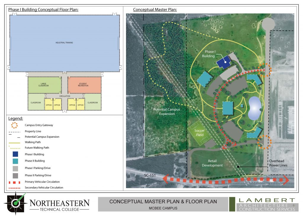 McBee Campus Masterplan (NETC) – Lambert Architecture + Construction ...